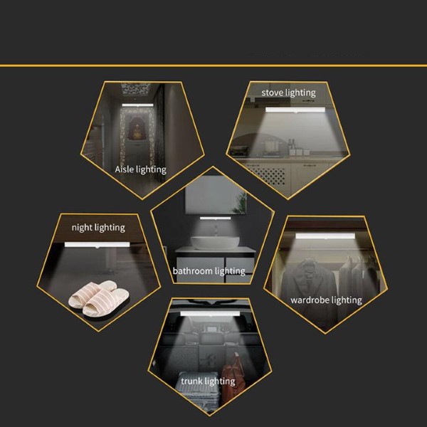 Listwa LED z czujnikiem ruchu LUMICOM – pl.rubicum.com